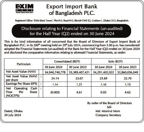 Price Sensitive Information (Q2): Export Import Bank of Bangladesh PLC ...